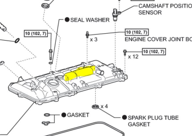 Gen5 Prius Pcv Valve Location Diagram