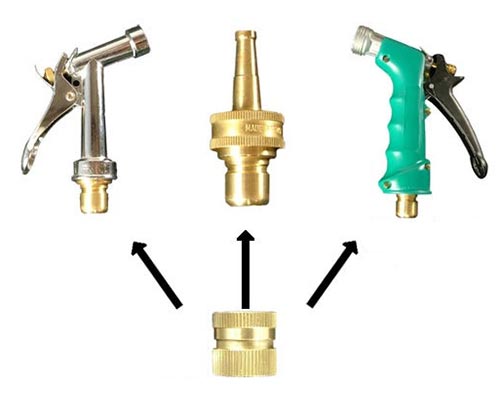 How To Use Quick Connect Hose Fittings
