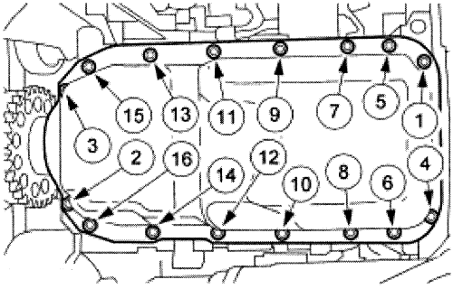 Oil Pan Bolt Torque Spec