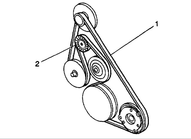 Buick Lesabre Serpentine Belt Diagram