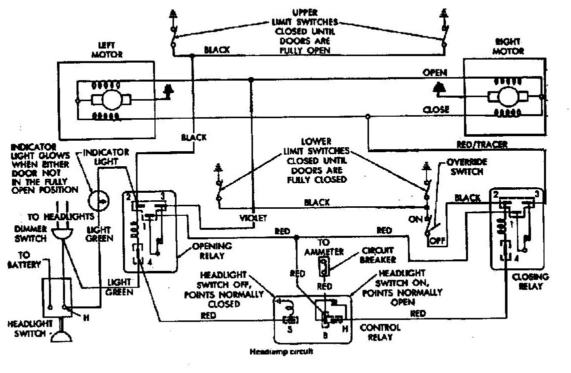 2018 Dodge Charger Headlight Wiring Diagram