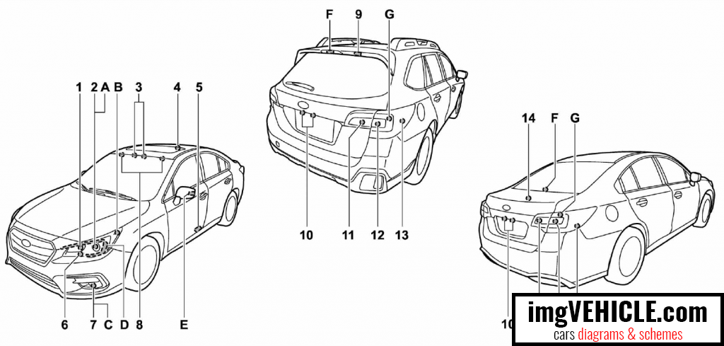 2014 Subaru Outback Rear Lights Diagram