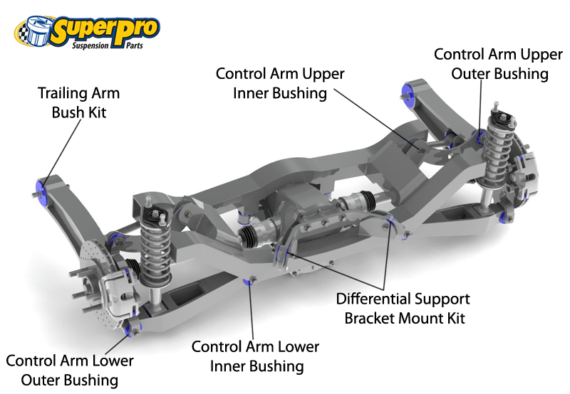 2009 Dodge Journey Rear Suspension Diagram
