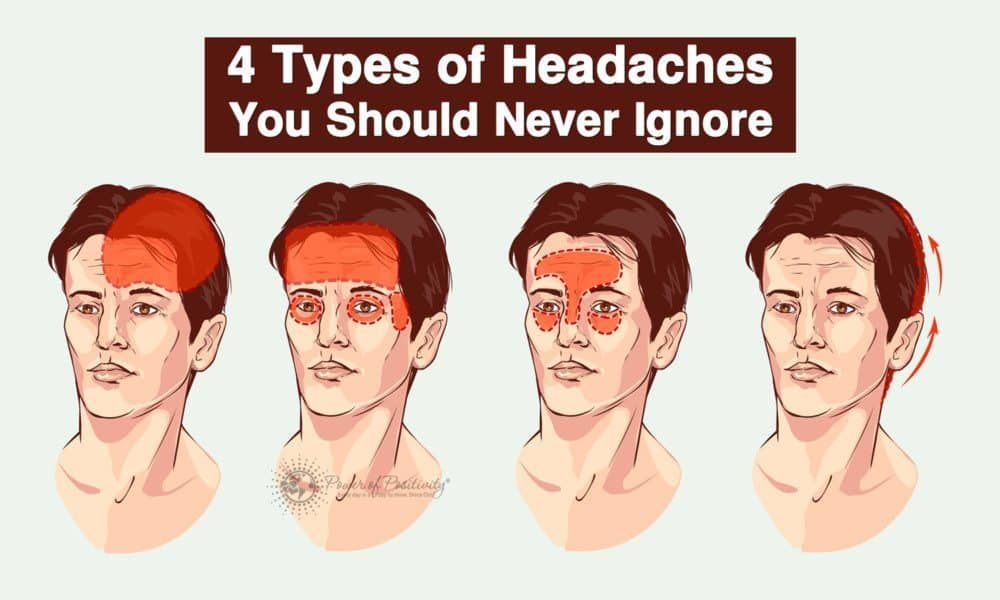 Symptoms Of A Warped Head