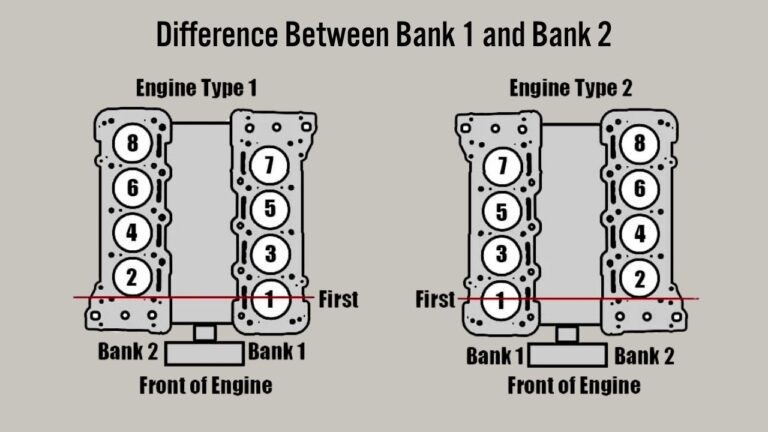 Difference Between Oxygen Sensor Bank 1 And Bank 2