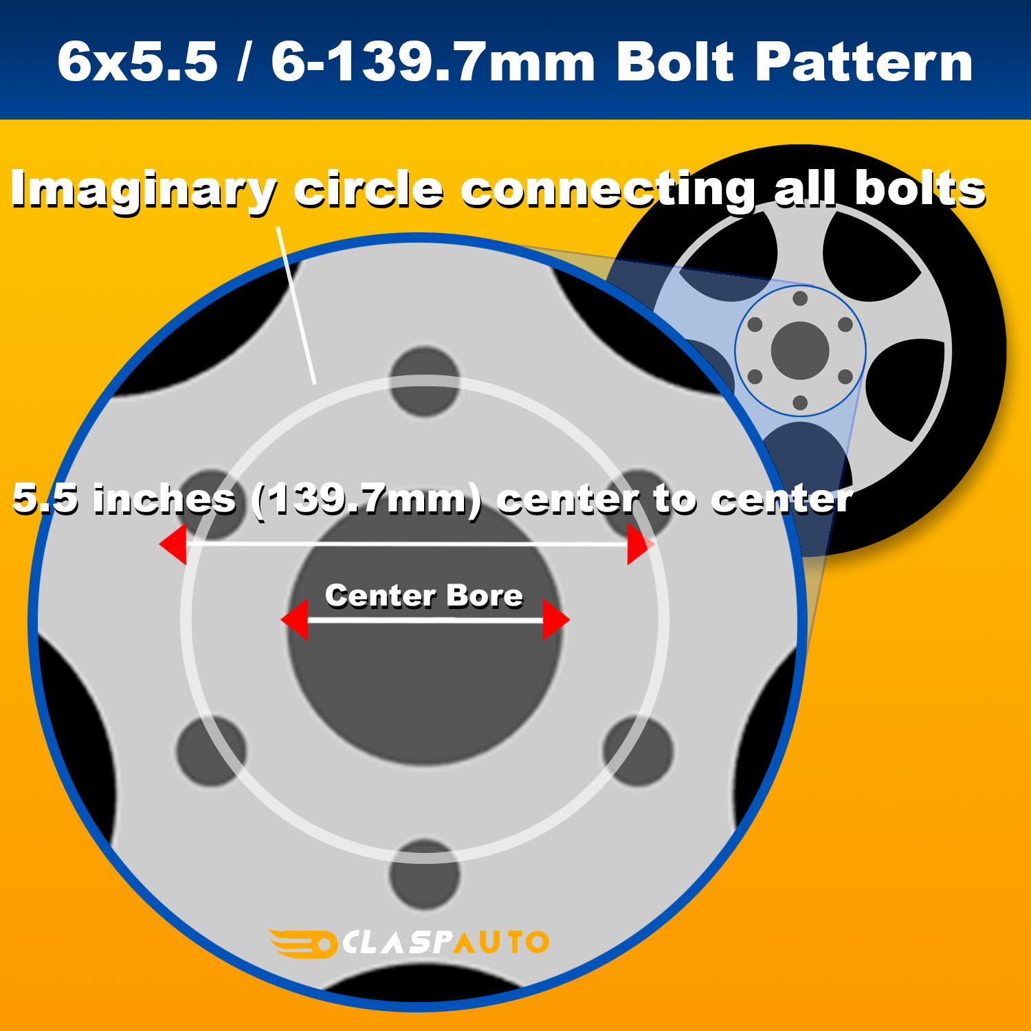 4th Gen 4runner Lug Pattern