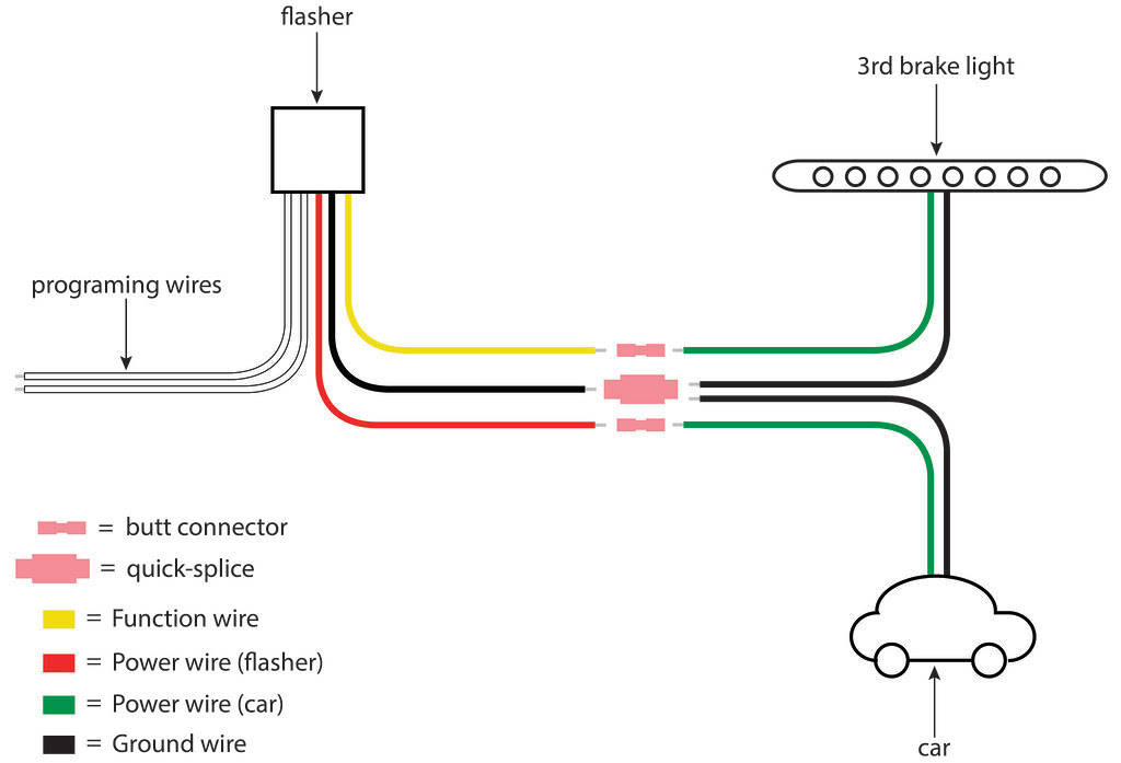 3rd Brake Light Wiring Diagram