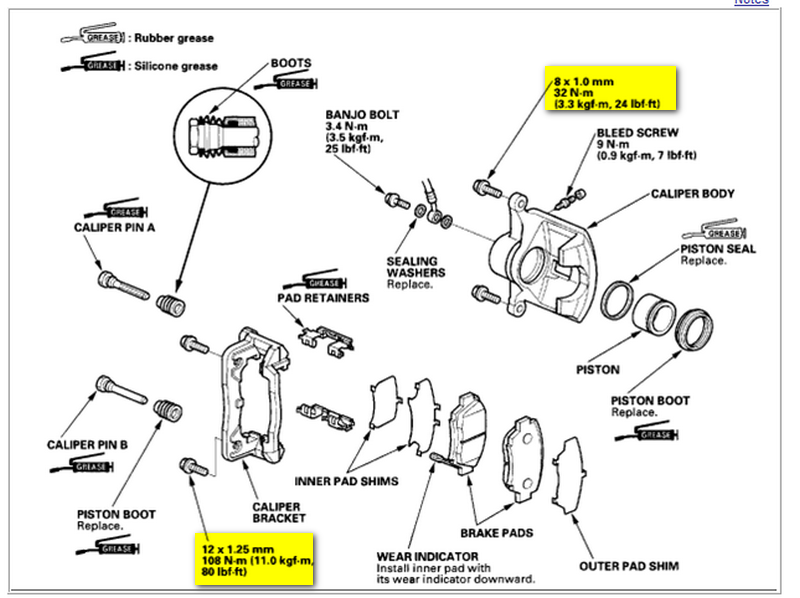Torque Specs For Brake Caliper Bolts