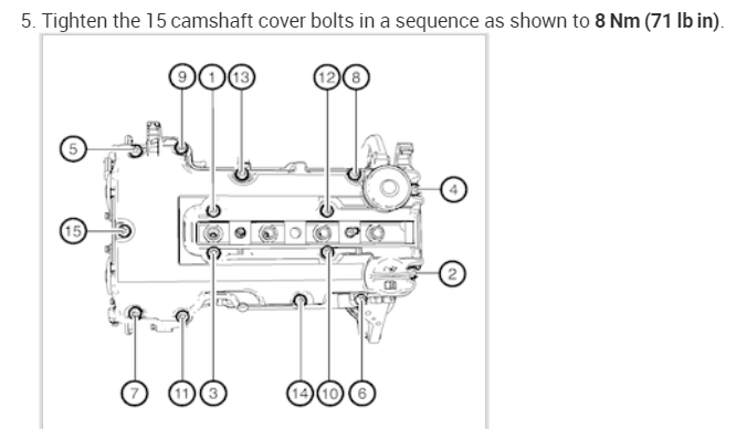 Valve Cover Gasket Torque Specs