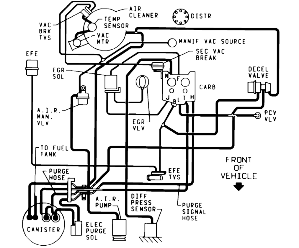 1997 Chevy 5 7 L Vortec Vacuum Hose Diagram