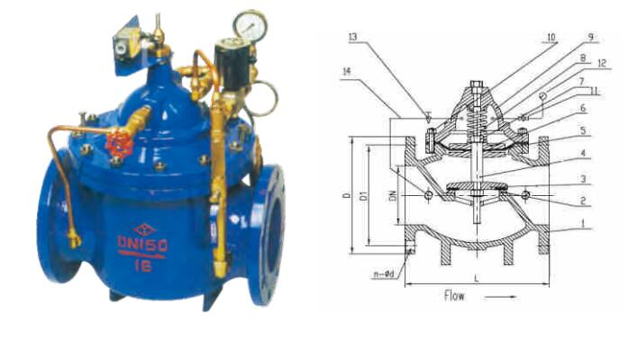 How To Check If Your Water Pump Is Working
