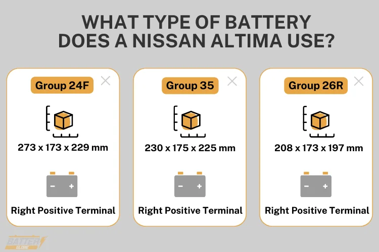 2014 Nissan Altima Battery