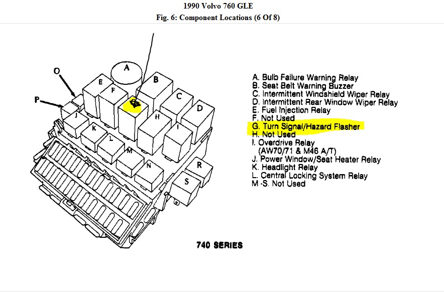 Where Is Flasher Relay Located