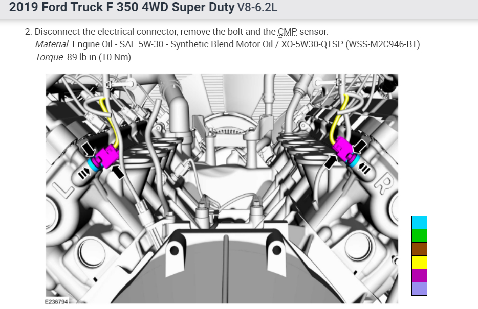 F150 Camshaft Position Sensor