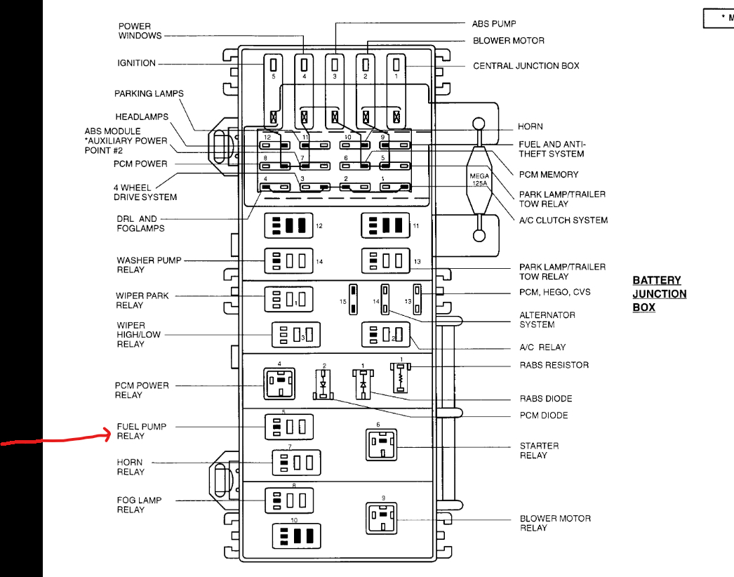Location Of Fuel Pump Relay