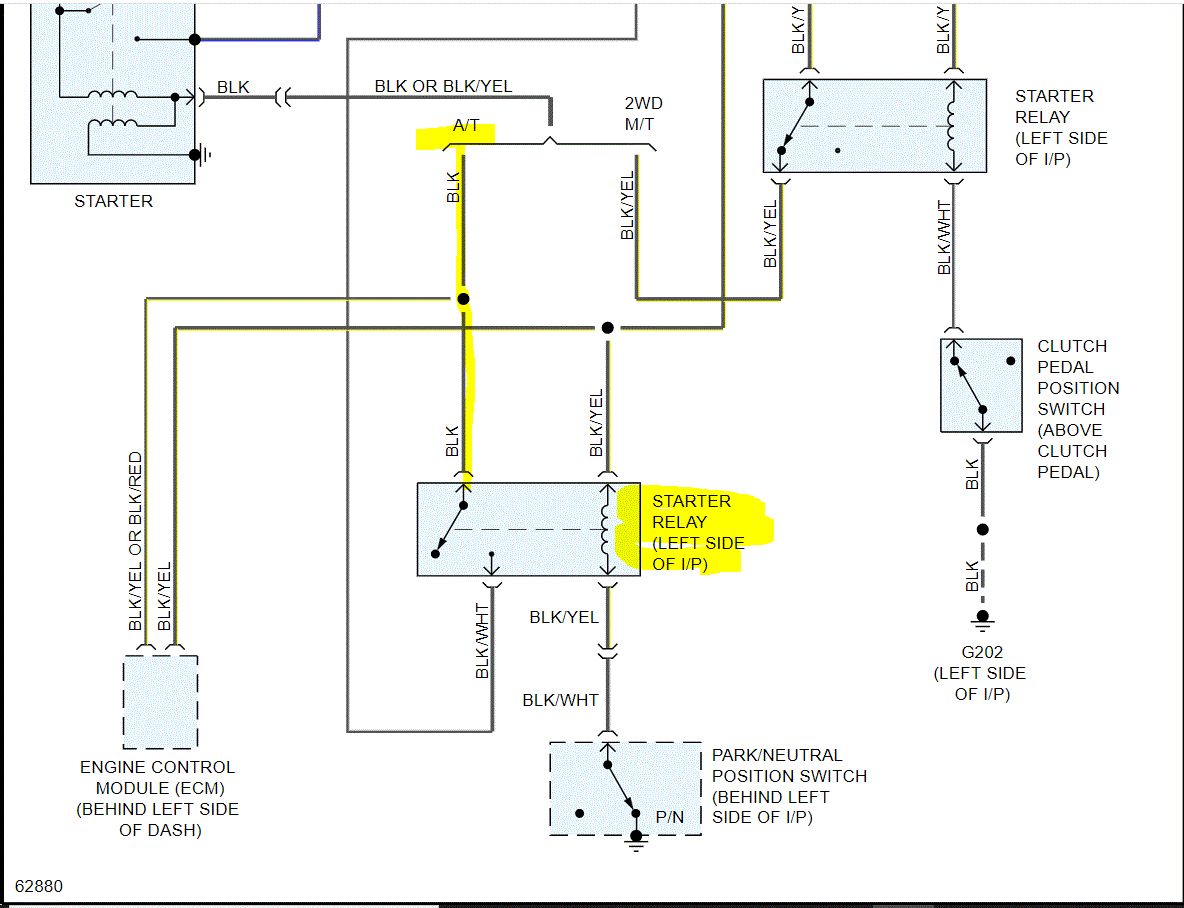 Where Is Starter Relay Located