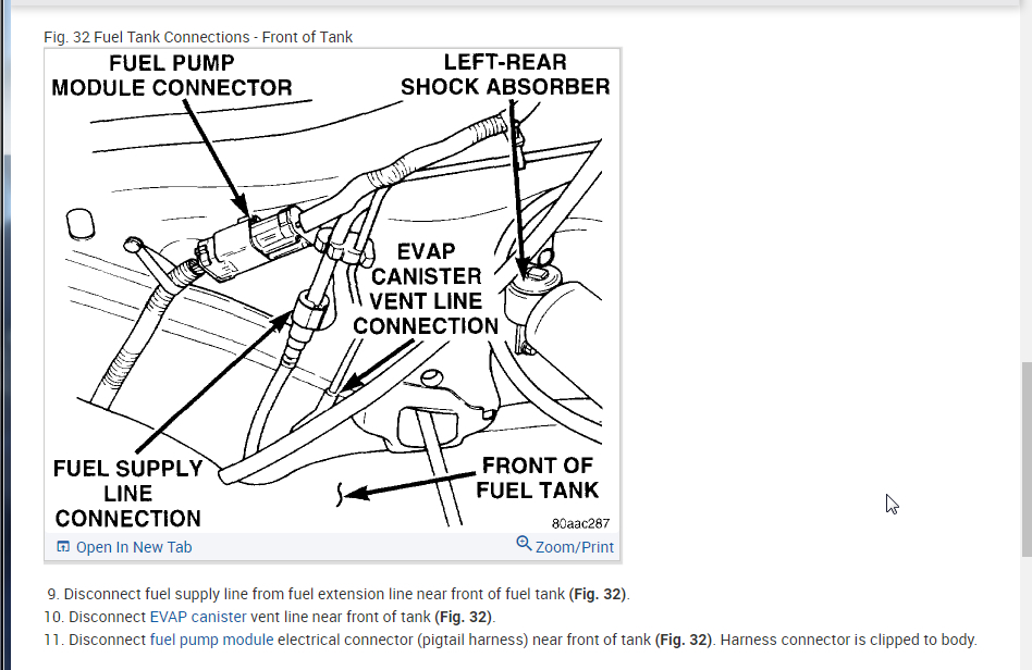 Fuel Pump Fuse Keeps Blowing
